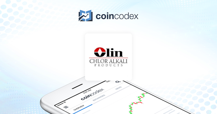 Olin Stock Price Today, OLN Stock Price Chart | CoinCodex